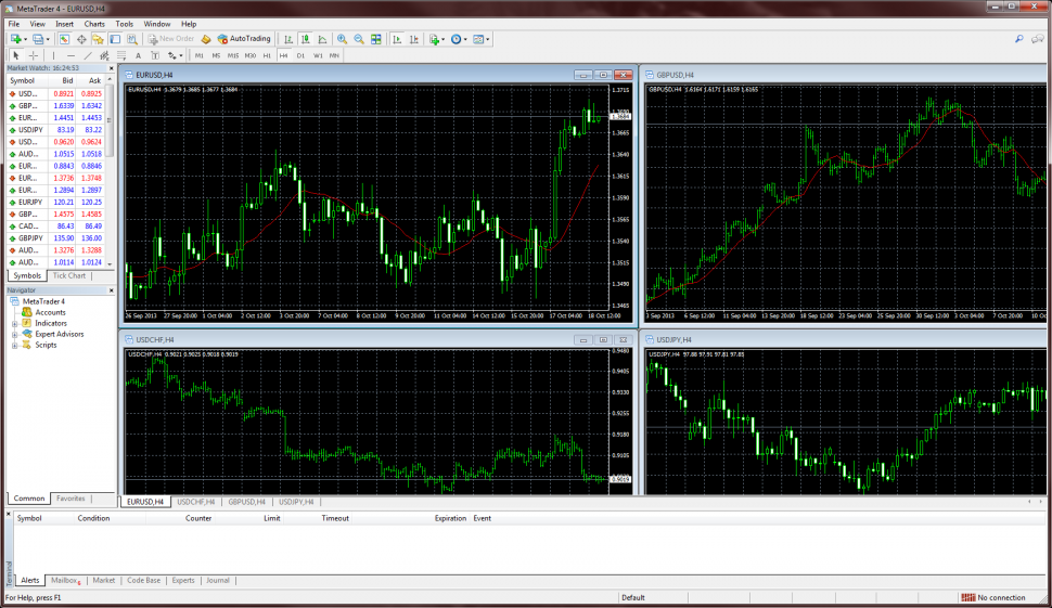 mt4 nsfx desktop platform screenshot